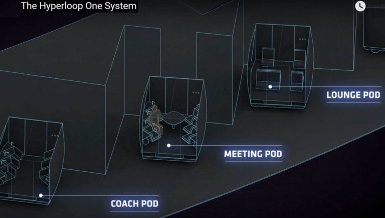 Où en est-on de l’hyperloop ; projet fou d’Elon Musk